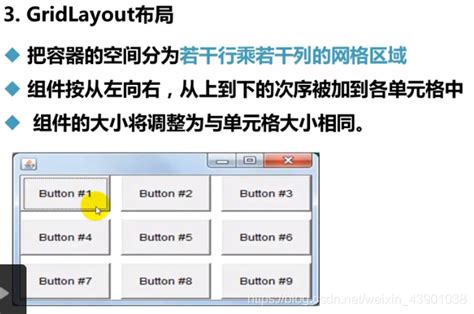 Java 图形绘绘制根据坐标和颜色使用图形对象的方法进行图形对象的绘制和面积输出。图形绘制利用fr Csdn博客