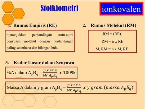 Cara Menghitung Jumlah Atom Dalam Rumus Kimia Menghitung Jumlah Atom