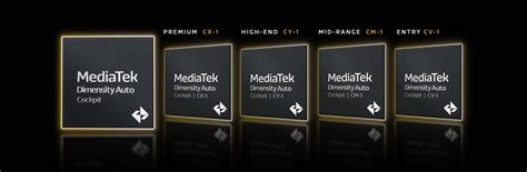 Mediatek Licenses Nvidia Gpu Ip For Ai Enhanced Vehicle Processors