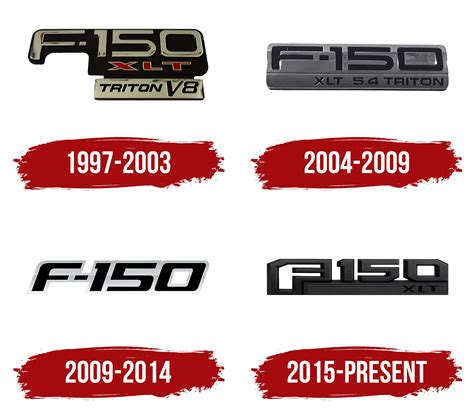 Ford F 150 Logo Symbol Meaning History Png Brand