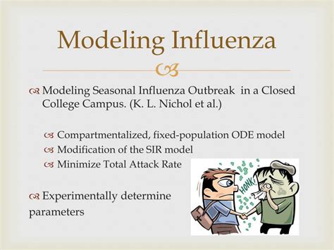 Ppt Modern Applications Of The Sir Epidemic Model Powerpoint Presentation Id 6106810