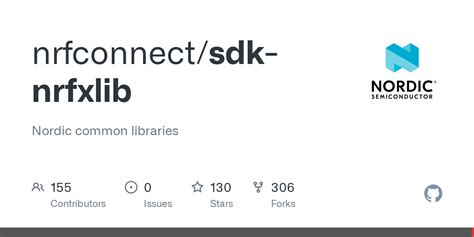 GitHub Nrfconnect Sdk Nrfxlib Nordic Common Libraries