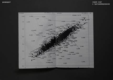 Python Programming On Behance