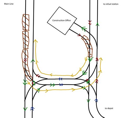 I Have A Weird Train Issue Both Trains Have Green And Both Of Their