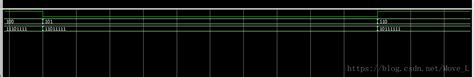 modelsim输出波形无变化的可能原因 modelsim没有波形 csdn博客