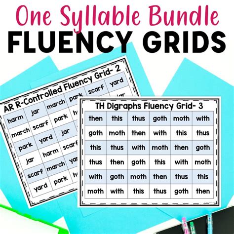 3 Reads Strategy For Successful Problem Solving In Math Tales From