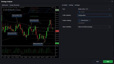 Code Complex Indicator Strategy Tradingview Pinescript Alert Screener