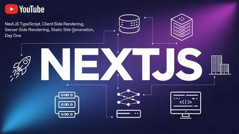 Day 2 Nextjs Project Setup File And Folder Structure Basic Overview With Typescript Youtube
