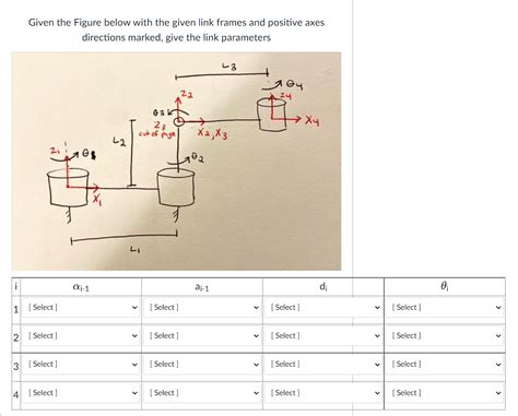 solved given the figure below with the given link frames and