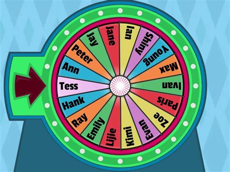 Class 65 Name Spin The Wheel