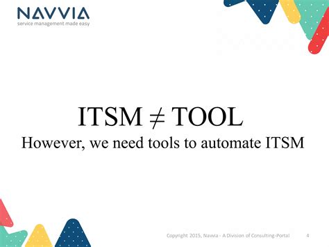 7 Steps To A Successful Itsm Tool Implementation Itsmf Atlanta Pdf