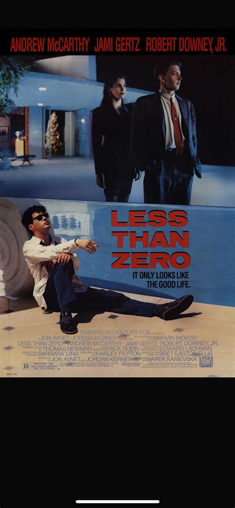 Less Than Zero 1987 R80s