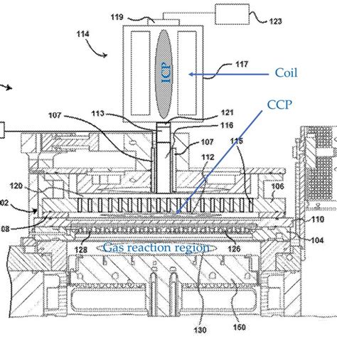 A Schematic Diagram Of An Apparatus Comprised Of A Plurality Of Dc