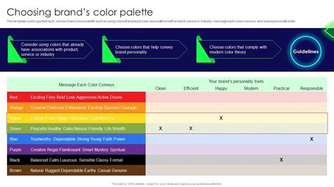 Top 10 Choosing Brands Color Palette Powerpoint Presentation Templates