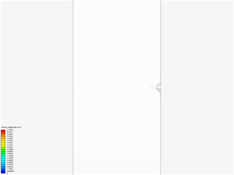 Pointy And Smaller By Aditya Menon Simscale