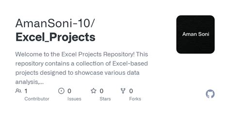 GitHub AmanSoni Excel Projects
