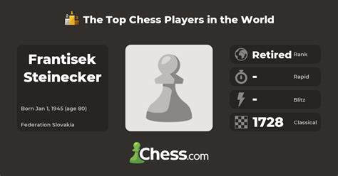 Frantisek Steinecker Top Chess Players