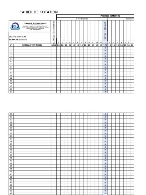 Cahier De Cotation 2024 2025 Pdf