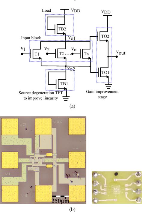 Figure 1 From Novel Linear Analog Adder Using A Igzo Tfts Semantic