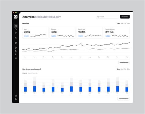Web Analytics Dashboard — Untitled Ui By Jordan Hughes® On Dribbble