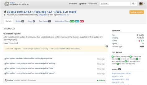 Display The Overall Karma As Mixed When There S A Negative Karma Present Issue Fedora