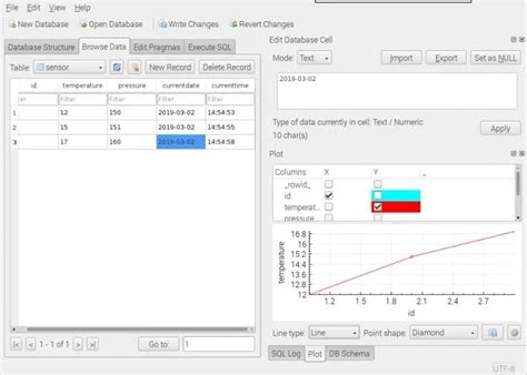 Powerful Open Source Sqlite Manager For Raspberry Pi Do It Easy With