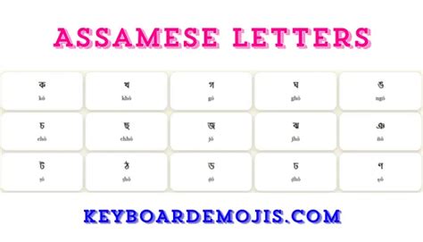 Assamese Letters Copy And Paste