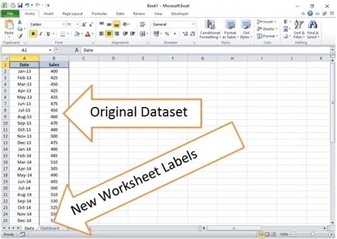 Create An Excel Chart With A Scroll Bar Dedicated Excel