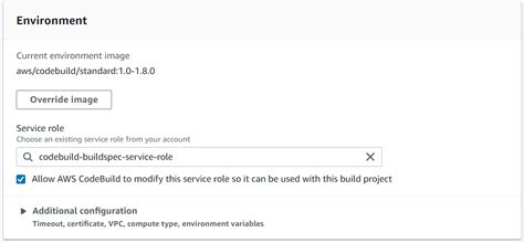 Universal Cicd Pipeline For K8s On Aws By Elman Hasa The Startup