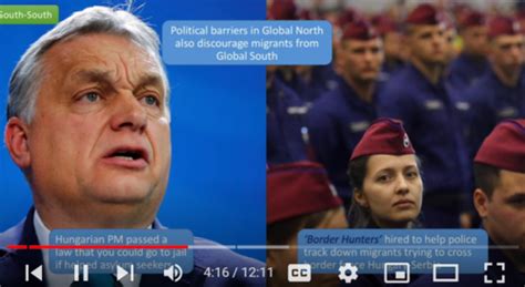 The Contemporary Patterns And Increasing Complexity Of Global Migration