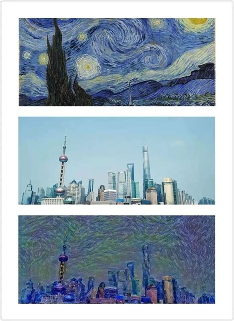 基于vgg19的图像风格迁移 Csdn博客