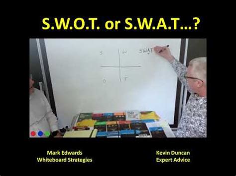 SWOT OR SWAT THE DIAGRAMS BOOK