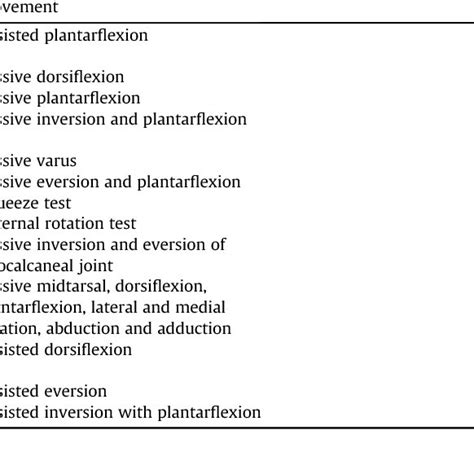 Selective Tissue Testing Of The Cyriax Ankle Examination Download Table