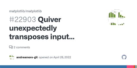 Quiver Unexpectedly Transposes Input Matrices · Issue 22903 · Matplotlibmatplotlib · Github