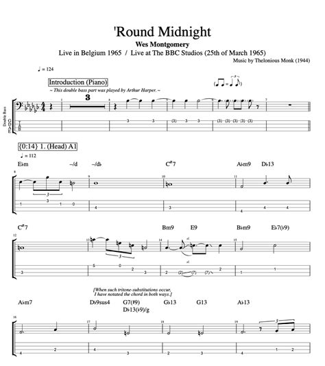After Midnight Guitar Chords