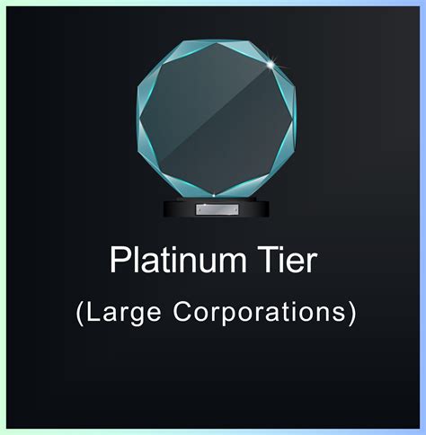 Platinum Membership Virtual Creation Core