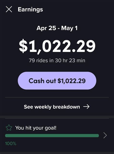 See How Much Lyft Drivers Can Make In A Week Highest Vs Average Pay