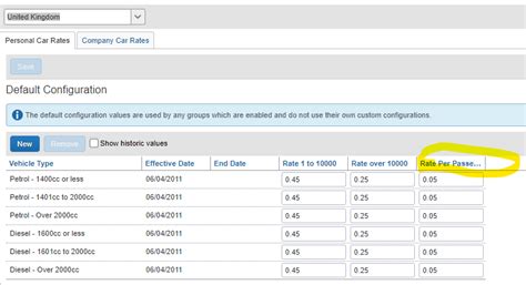Passenger Rate Sap Concur Community