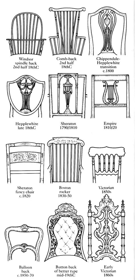 Old Wooden Chair Styles