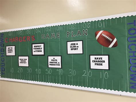 Pin On Teaching