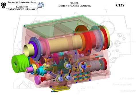 Lab CAD CAM CAE In Industry From The Idea To The Prototype
