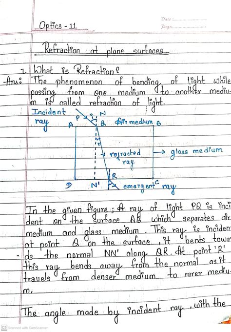 Optics Part Two Class 11 Physics Note Your All Notes