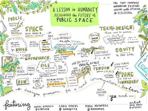 Visual Capture — Good For The Bees Data Visualization Infographic