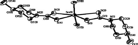 Molecular Structure Of Complex 1 With Atomic Numbering Scheme