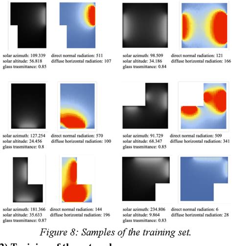 Figure 2 From A Multimodal Generative Adversarial Nets Model For The Prediction Of Matrix Based