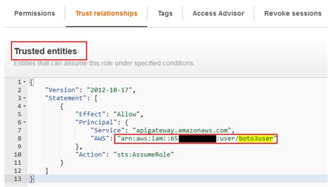 Ahh My Api Discover Publically Exposed Apis In Aws Ashish Gupta