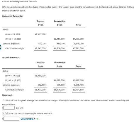 Solved Contribution Margin Volume Variance Iliff Inc