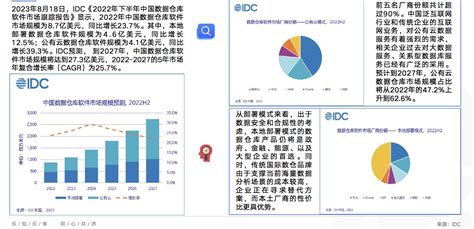9月《中国数据库行业分析报告》已发布，47页干货带你详览 Mysql 崛起之路！mysql墨天轮infoq写作社区
