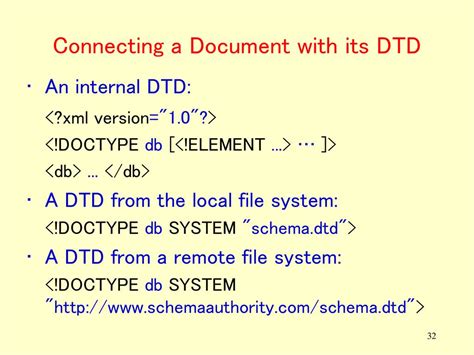 dtd document type definition ppt download