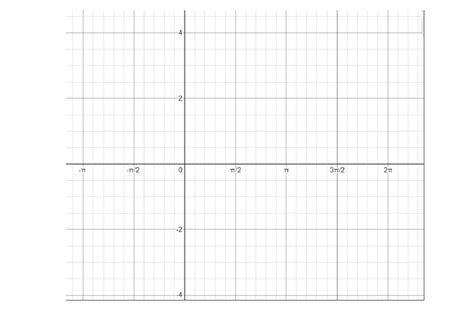 Solved 7 On The Axes Below Accurately Graph Y Sin X And Y Csc X Forall Asy Tutorbin